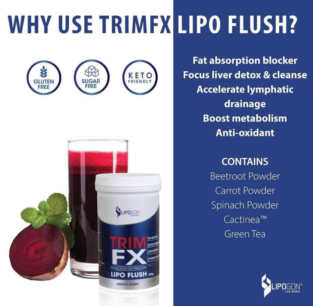 Lipogon TrimFX Lipo Flush 250G – FuSion Aesthetics